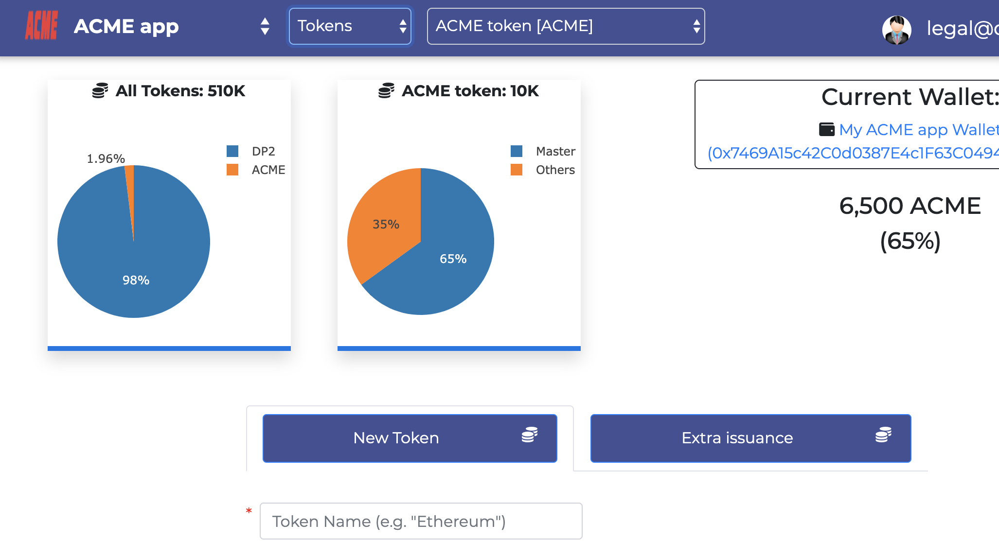 Engage Users And Create A Business Ecosystem With Blockchain Tokens