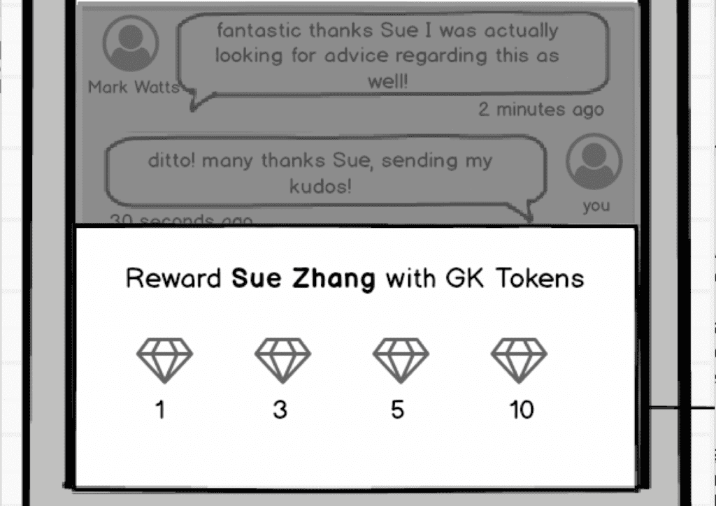 Influencers Reward Tokens (blockchain powered referral system ...