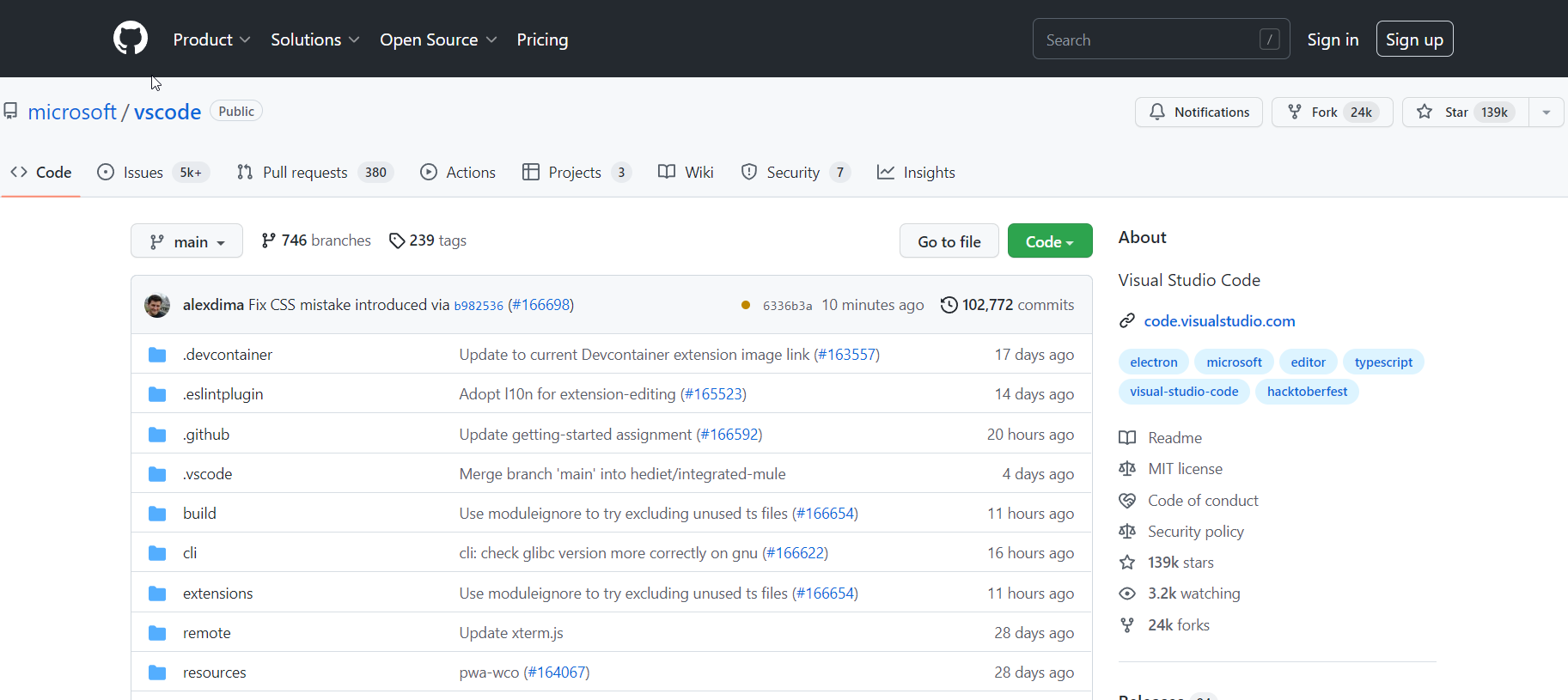 GitHub Repositories For Blockchain Product Development