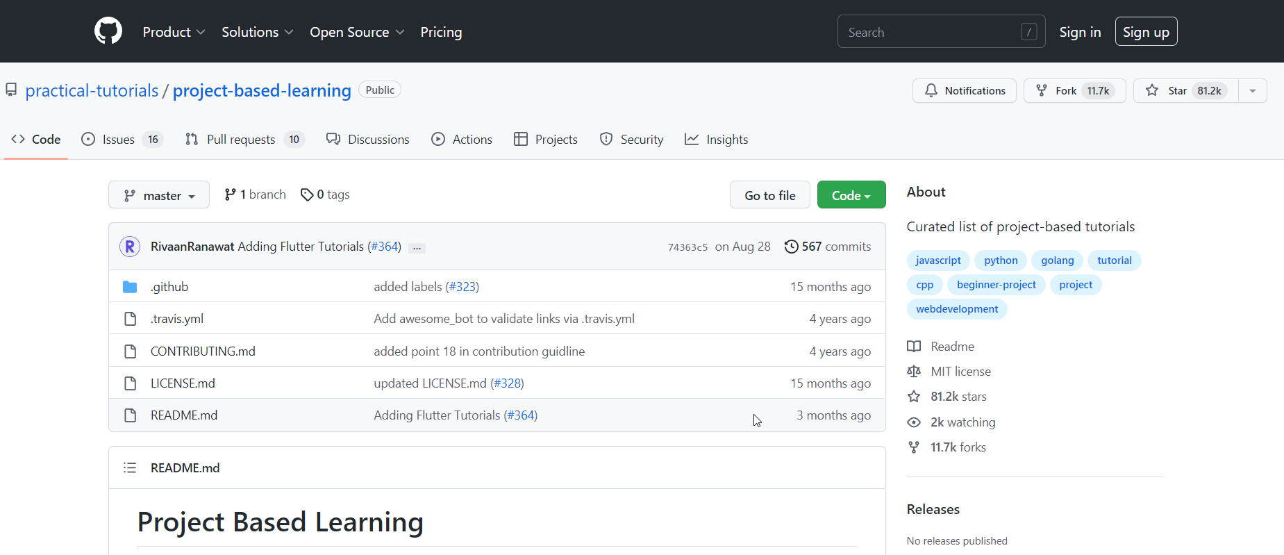 GitHub Repositories For Blockchain Product Development